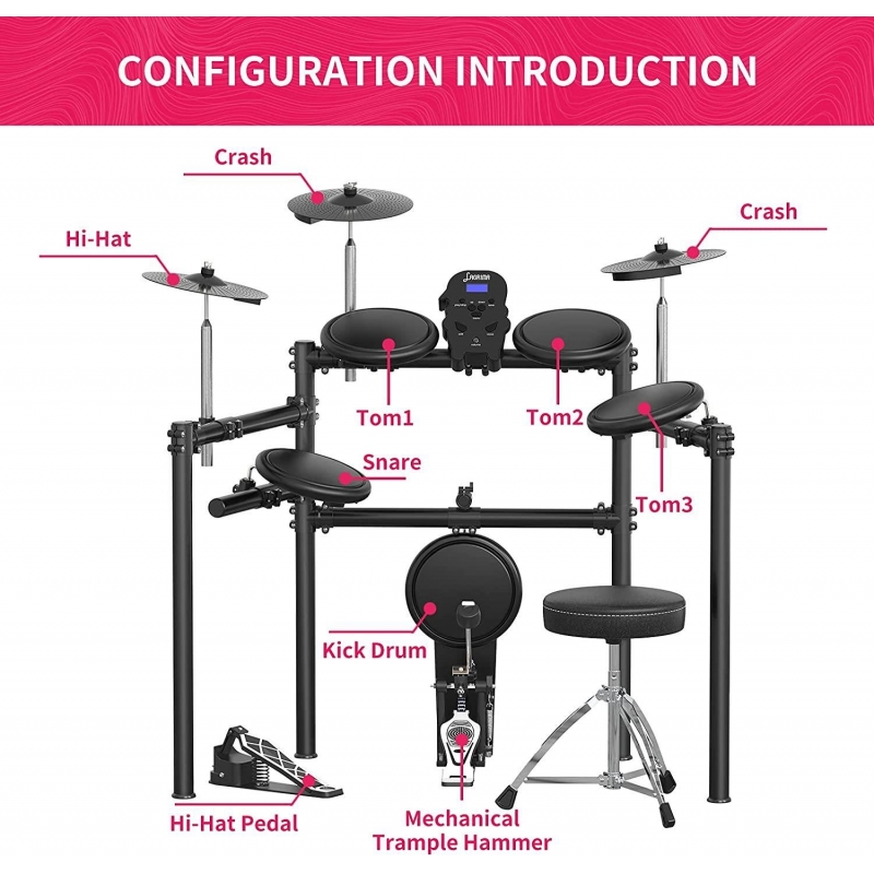 LAGRIMA Electric Drum Set with 5 Drums 3 Cymbals, Electric Drum with ...